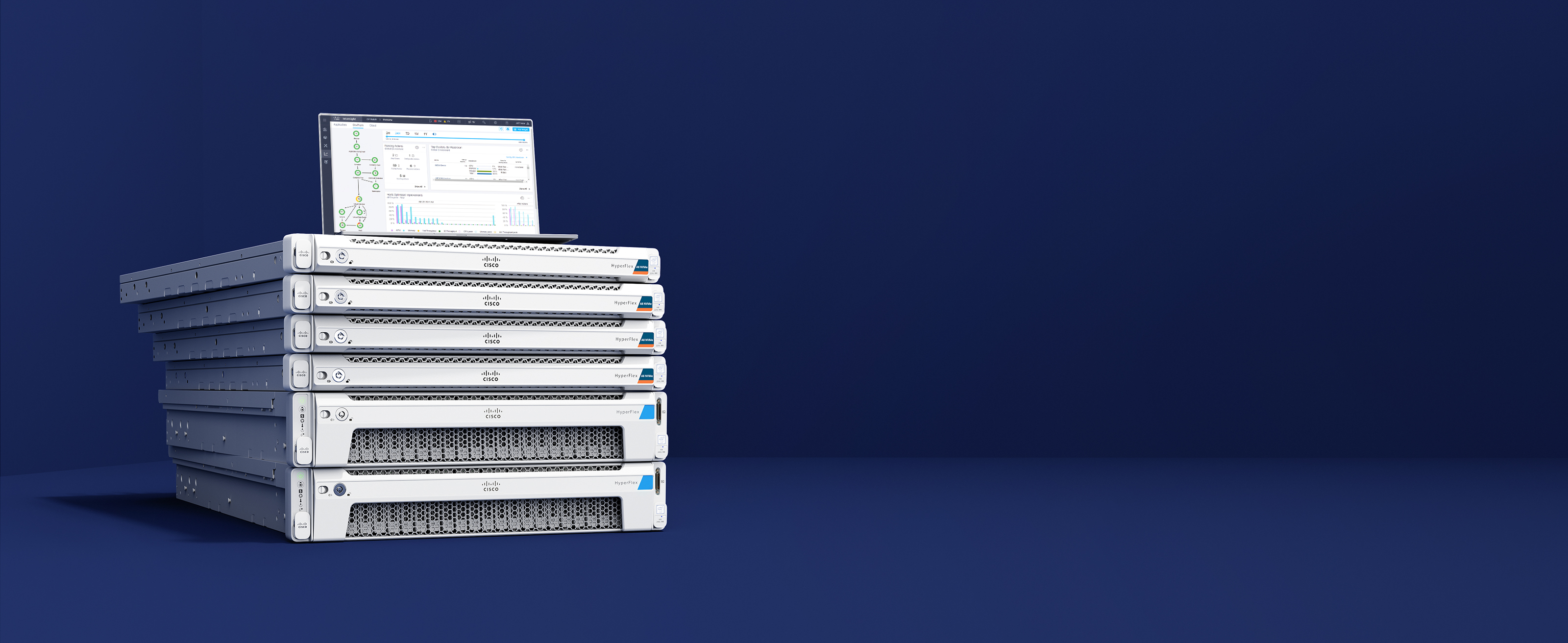 Cisco HyperFlex - Hyperconverged Infrastructure (HCI) - Cisco