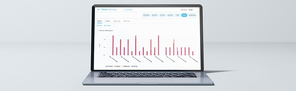 Cisco DNA Software for Catalyst SD-WAN and Routing - Cisco