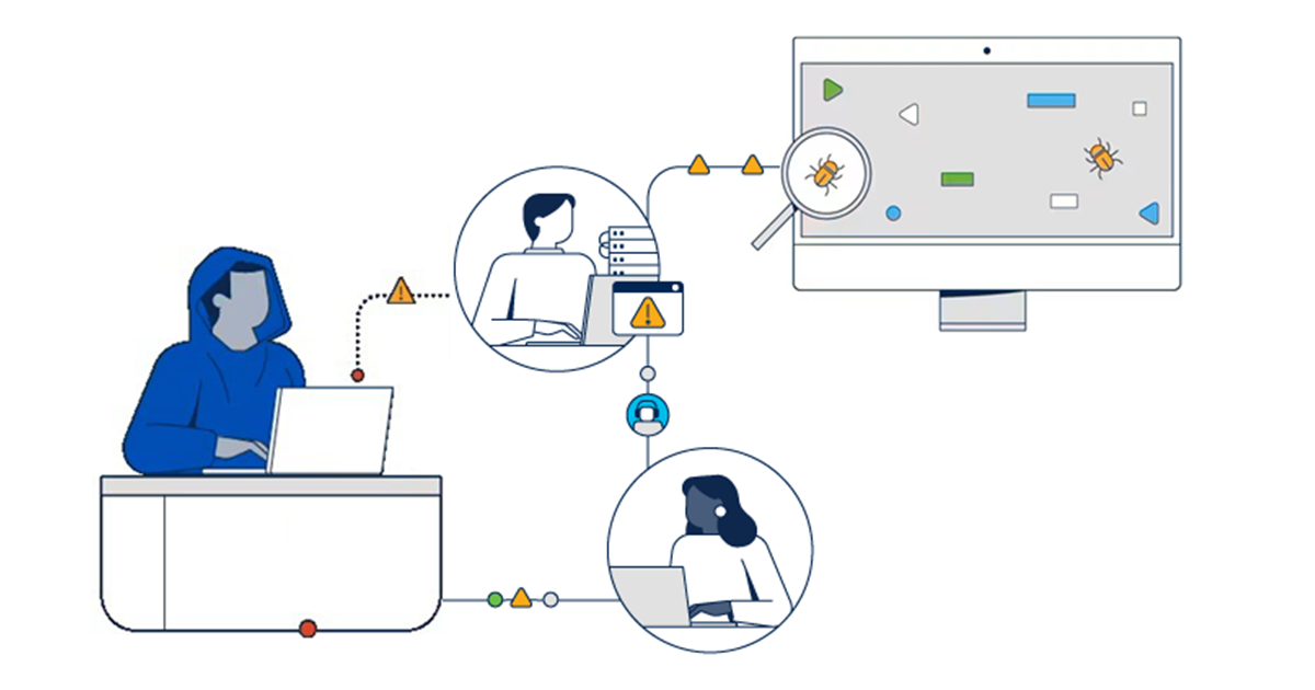 What Is Cybercrime? - Cisco