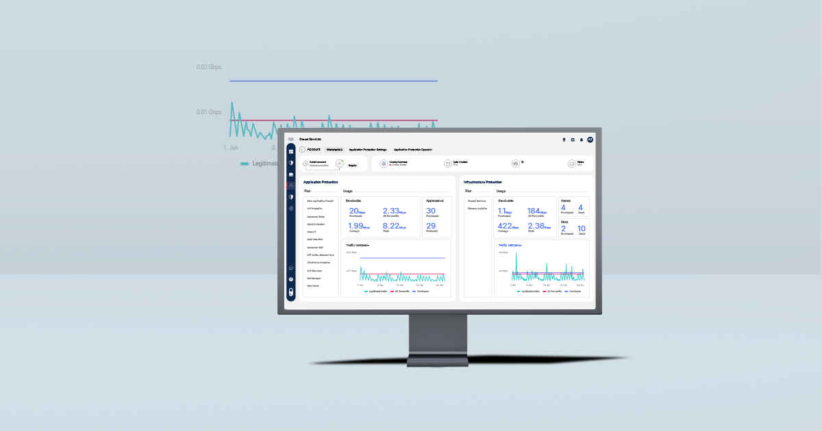 Cisco Secure DDoS Protection - Cisco