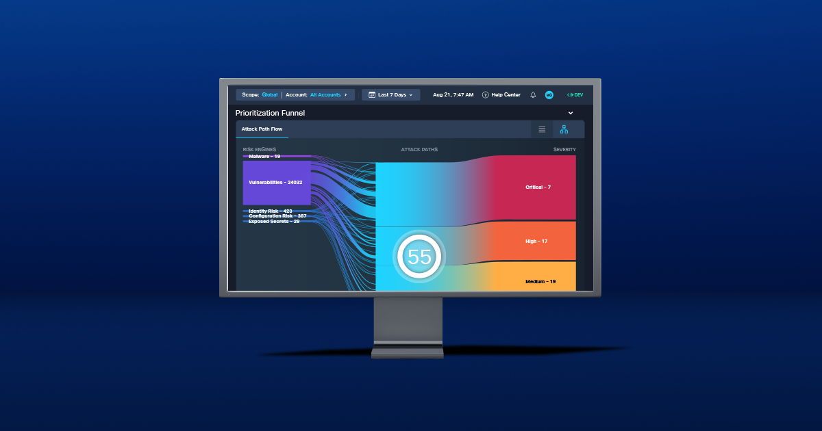 Cisco Cloud Application Security - Cisco