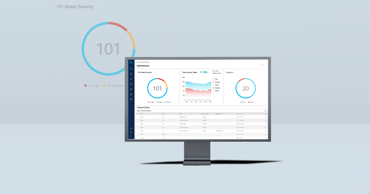 DDoS protection, ddos mitigation at the network edge - Cisco