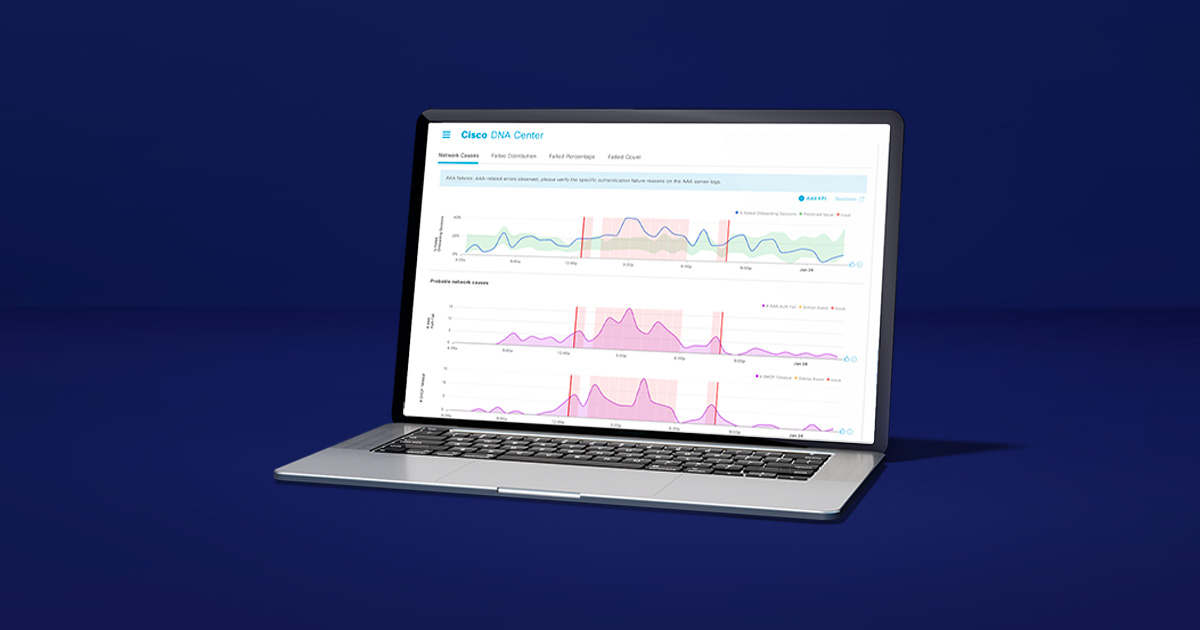 Cisco Catalyst Center Demos - Cisco