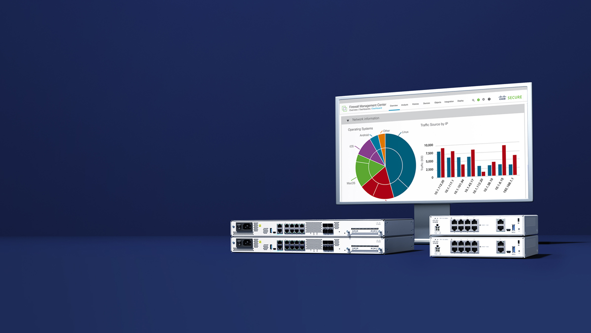 Cisco Firepower 1000 系列防火墙 - Cisco