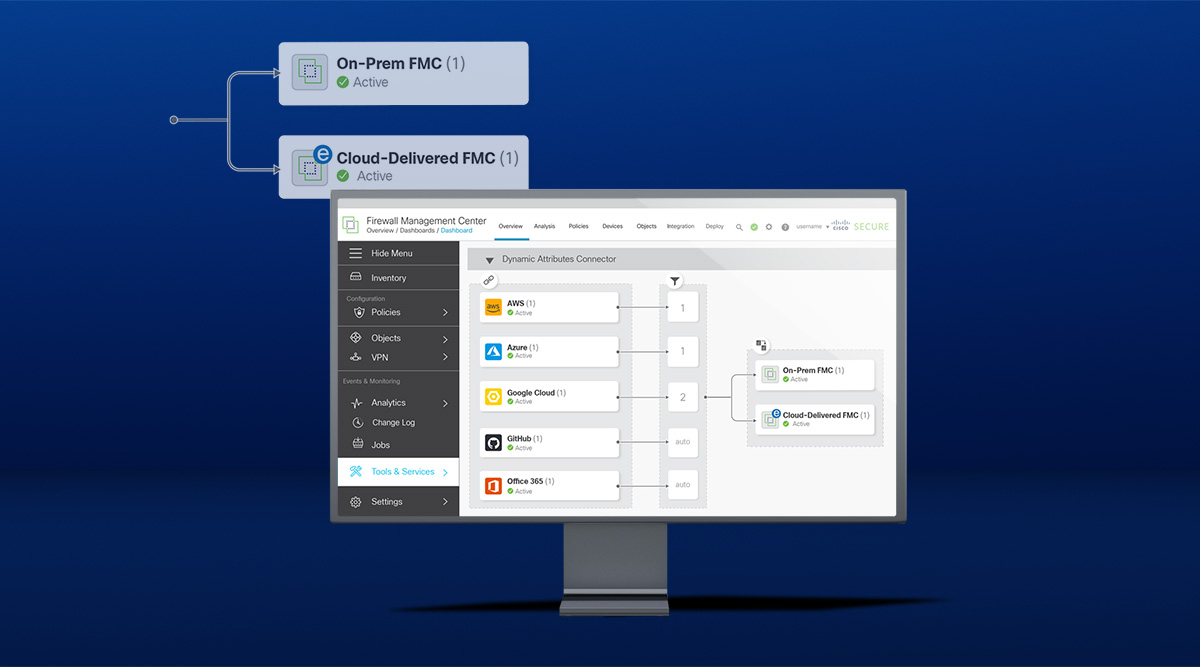 Cisco Secure Firewall Threat Defense Virtual - Cisco
